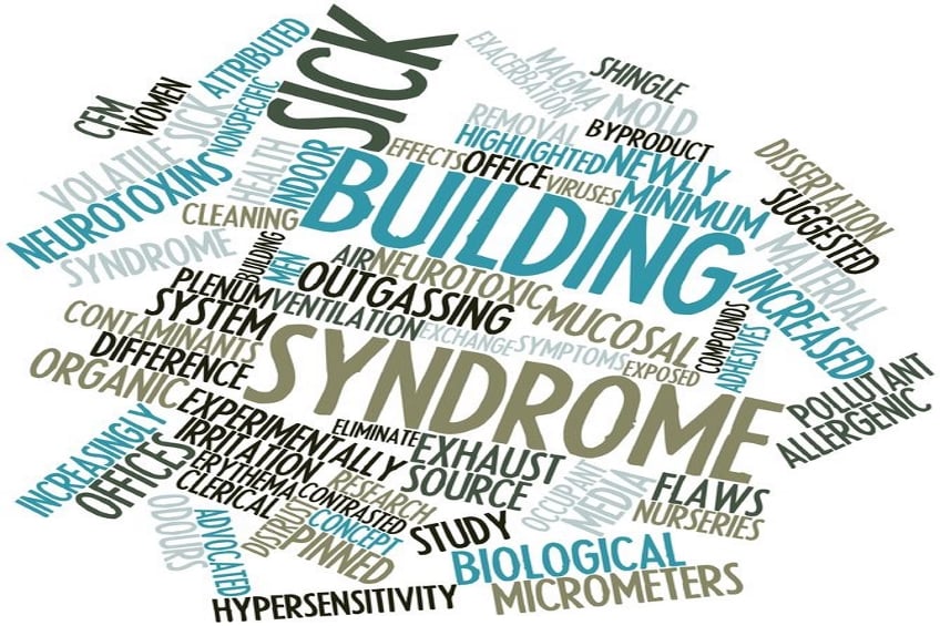 Sick building syndrome - premiermain